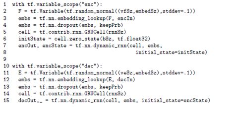 Consider Multiple Length Seq2seq For A