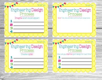 STEM PowerPoint Template Printable Babe Packet TPT