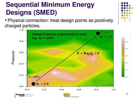 Ppt Minimum Energy Designs â€ From Nanostructure Synthesis To Sequential Optimization
