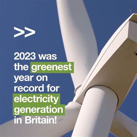 Renewableenergy Cleanenergy Netzero National Grid 11 Comments