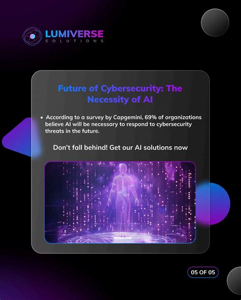 Cyber Threat Detection And Response With Ai Pdf