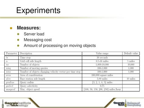 Ppt Mobieyes Distributed Architecture For Location Based Services Powerpoint Presentation