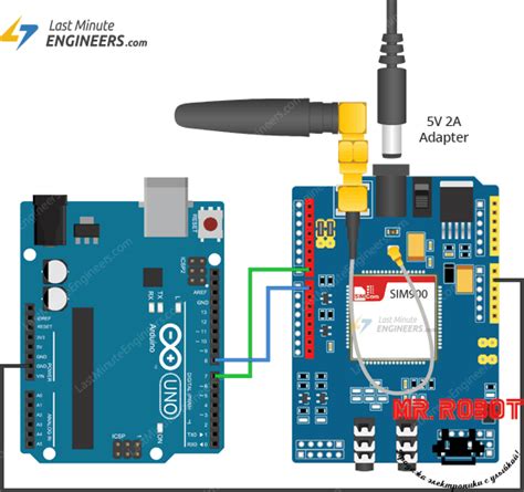 Модуль Gsm Gprs Sim900 Shield для Arduino Gsm 850 900 1800 1900 МГц