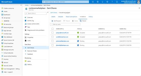 Announcing Preview Of Azure Data Share Microsoft Azure Blog