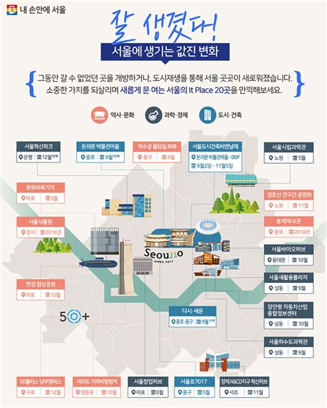 [인포그래픽] 지도로 보는 잘 생겼다 서울20 내 손안에 서울 서울이야기 시민소통 정보소통광장