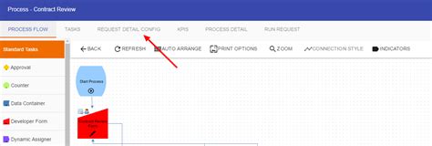 Process Menu Request Detail Config Integrify Process Menu Request Detail Config Integrify