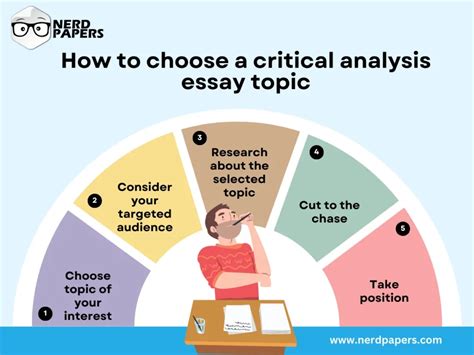 How To Write A Critical Analysis Essay Complete Guide