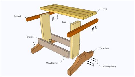 Small Table Plans Howtospecialist How To Build Step By Step Diy