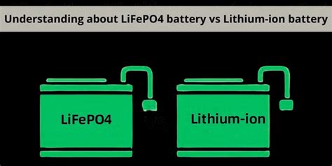 Lifepo4 Battery Vs Lithium Ion Battery — Understanding The Differences