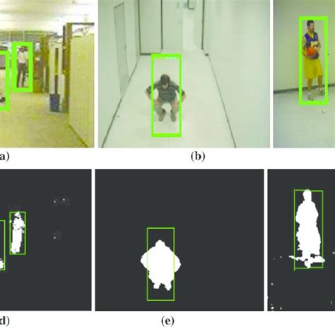 motion detection algorithms download scientific diagram