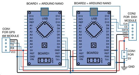 Gps Based Dot Matrix Display Clock Full Electronics Project