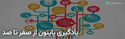 پایتون را چگونه شروع کنیم؟ قدم اول را محکم بردارید