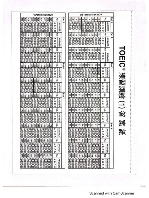 多益答案卡練習紙 Pdf
