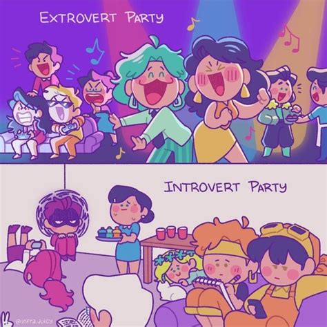Introvert Vs Extrovert Party Artofit