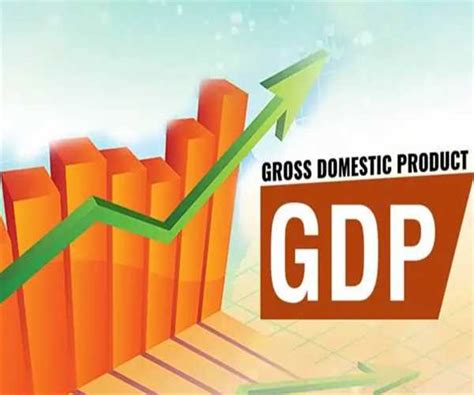 What Is Gdp How Is It Calculated Mindstick Qanda