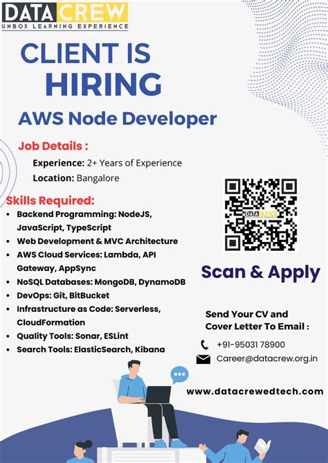 datacrew education india pvt ltd on linkedin datacrew aws node