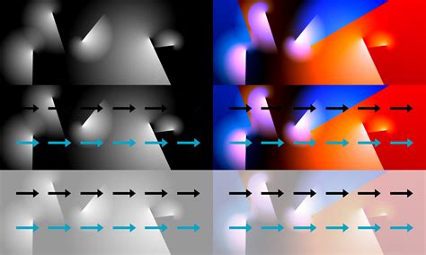 Color Theory Highest Contrast Colour For Annotation Of Greyscale Image Graphic Design Stack