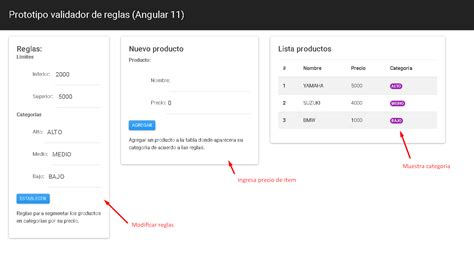 GitHub levillagran validadorReglasAngular mini prototipo de validación de reglas en angular