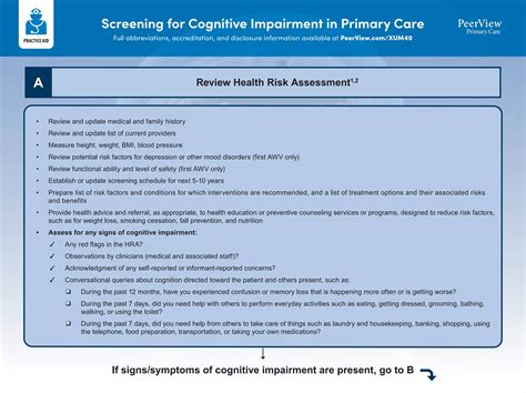 Facilitating Cognitive Assessment In Primary Care For The Timely Detection Of Alzheimers