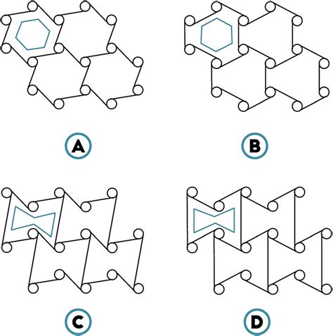 Chiral Structures Based On Hexagonal And Re Entrant Hexagonal Download Scientific Diagram