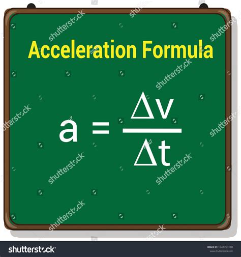 Acceleration Formula With Velocity And Time Royalty Free Stock Vector