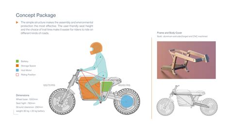 Triso Electric Motorbike Behance