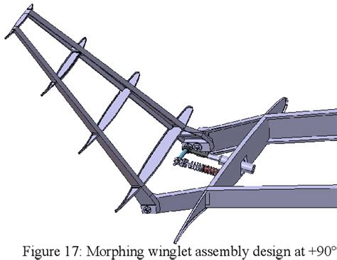 Figure 17 From Morphing Winglet Design For Aerodynamic Performance