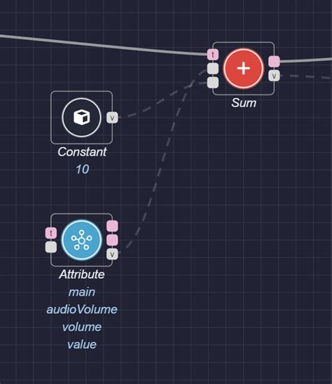 Bhs Arithmetic Operations Using The Sum Node Bixby Developer Center