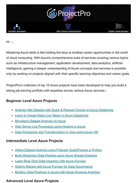 Projectpro 15 Azure Projects To Build Job Ready Cloud Skills Milled