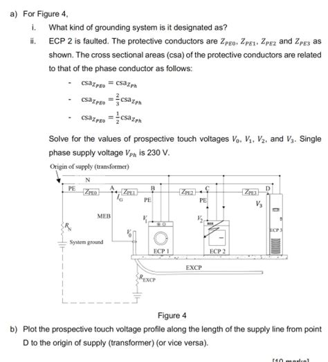 Answer Must Be Corrrect Answer Within 1 Hours If