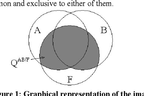Figure 1 From Objective Image Fusion Performance Characterisation