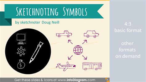 Sketchnoting Doodle Symbols Ppt Icons And Shapes