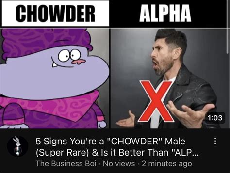 Chowder R Motivation