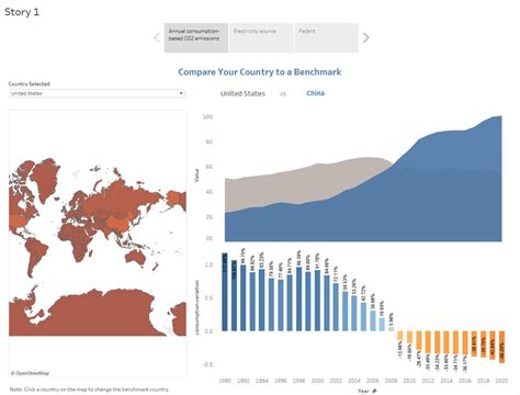 Tableau 巧用集合和参数 知乎