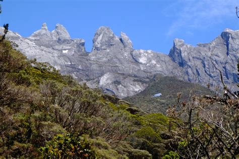 Ridges | Reasons to go North