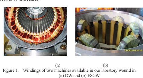 Figure 1 From Analysis Of Common Mode Emi In Pm Synchronous Machines With Fractional Slot