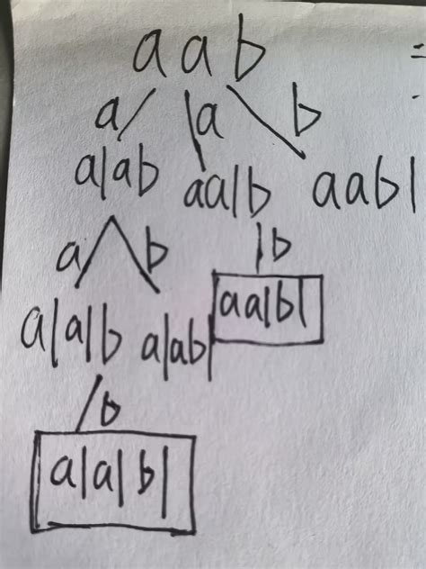 组合问题（分割字符串） Csdn博客