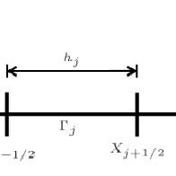 Spatial grid í µí í µí in a one dimensional domain D with length H Download Scientific