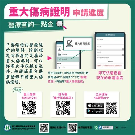 健保署 📲全民健保行動快易通app，「重大傷病證明」申請進度一點查🔎
