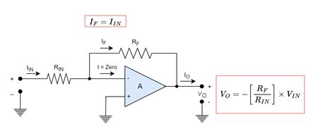 binary subtractor electronics lab