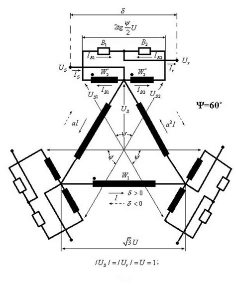 IPC On The Basis Of The Noncontrollable Phase Shifting Transformer Download Scientific Diagram