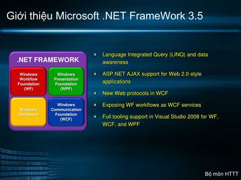 Ppt Linq Net Language Integrated Query Powerpoint Presentation Free Download Id3523005
