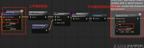 Ue5 Lyra的角色动画系统 持续更新中。。。。虚幻5lyra Csdn博客