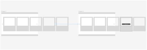Configuring Horizontal And Vertical Scrolling In Figma Logrocket Blog