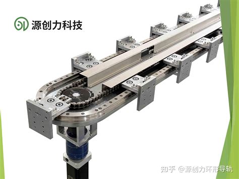 掌握环形导轨：从基础结构到行业应用的一站式技术指南 知乎