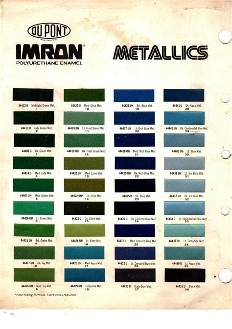 Nason Paint Color Chart