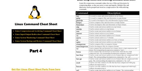 Linux Command Cheat Sheet Part 4 Pdf Connect 4 Techs