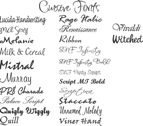 Cursive Handwriting Name Generator From A To The Mysterious Cursive Z You Ll Be An Expert