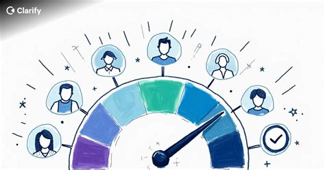 Clarify Understanding Nps Scores For Companies A Comprehensive Guide