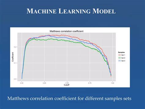Presentationmachine Learning Linear And Bayesian Models For Logistic